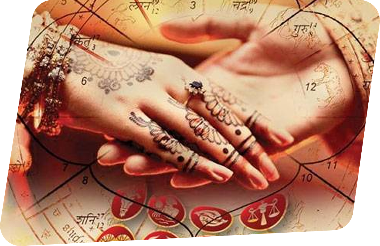 WedMangalam - Find Your Soulmate